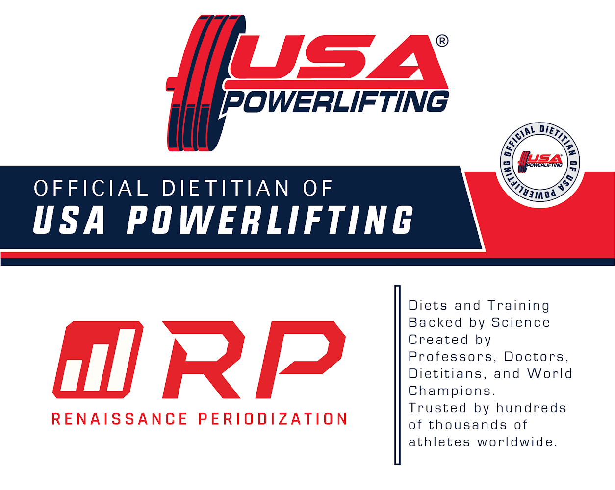 Announcing: Renaissance Periodization – Official Dietitian of USA ...